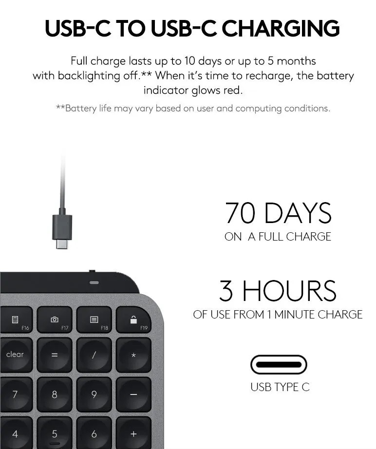 Logitech MX Keys Advanced Wireless Keyboard, For Business, 10m Range, Bluetooth or USB Receiver ...