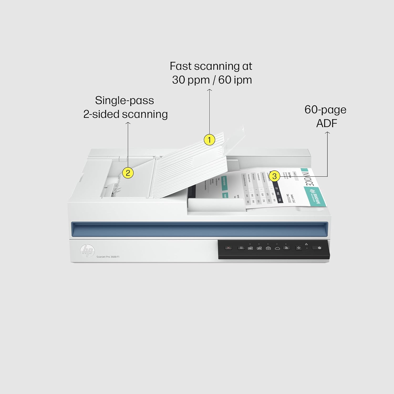 Document Scanners HP ScanJet Pro 3600 F1 Professional Scanner, ADF, CIS ...