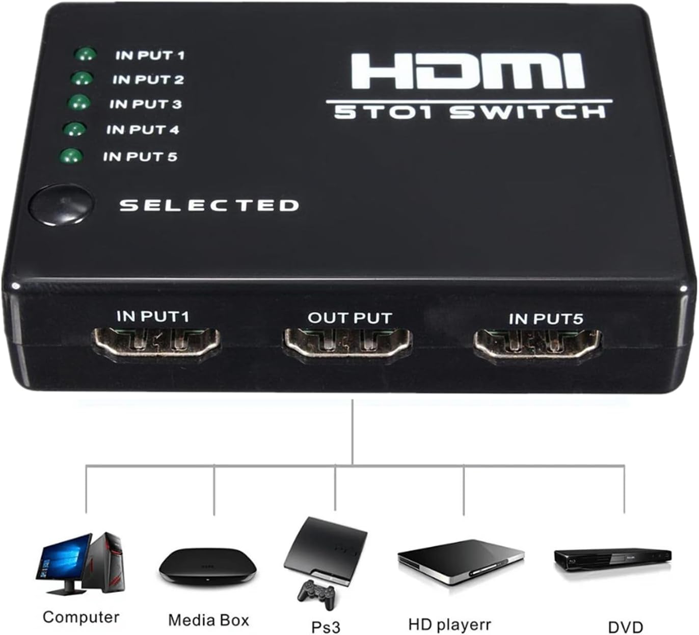 Mini 5 Port 1080P Video HDMI Switch Splitter with IR Remote