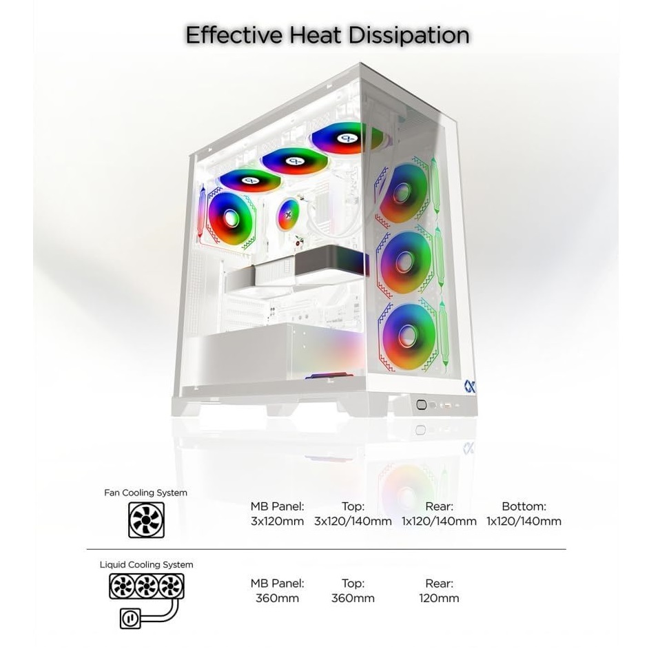 XIGMATEC Endorphin Ultra Arctic White PC Case ATX