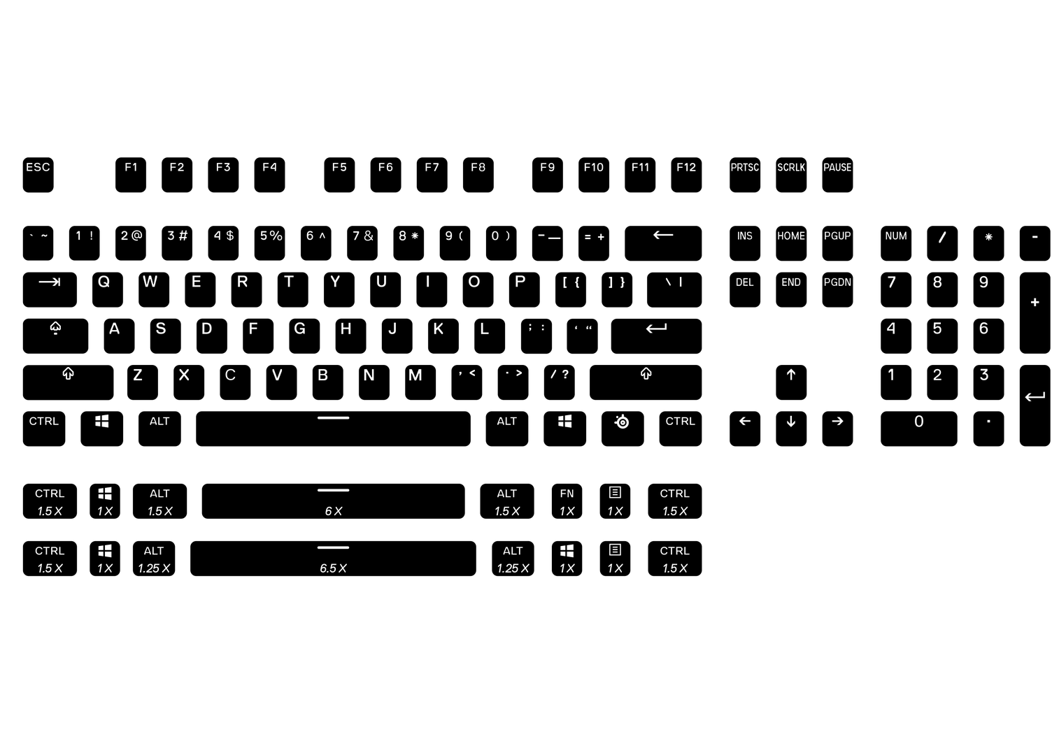 SteelSeries PRISMCAPS Double Shot PBT Keycaps Black