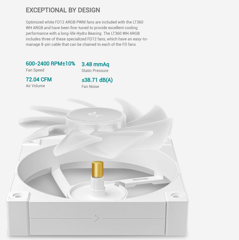 DeepCool LT360 WH ARGB AIO WHITE LIQUID COOLER : Infinity Mirror Frosty Cube with Copper ...