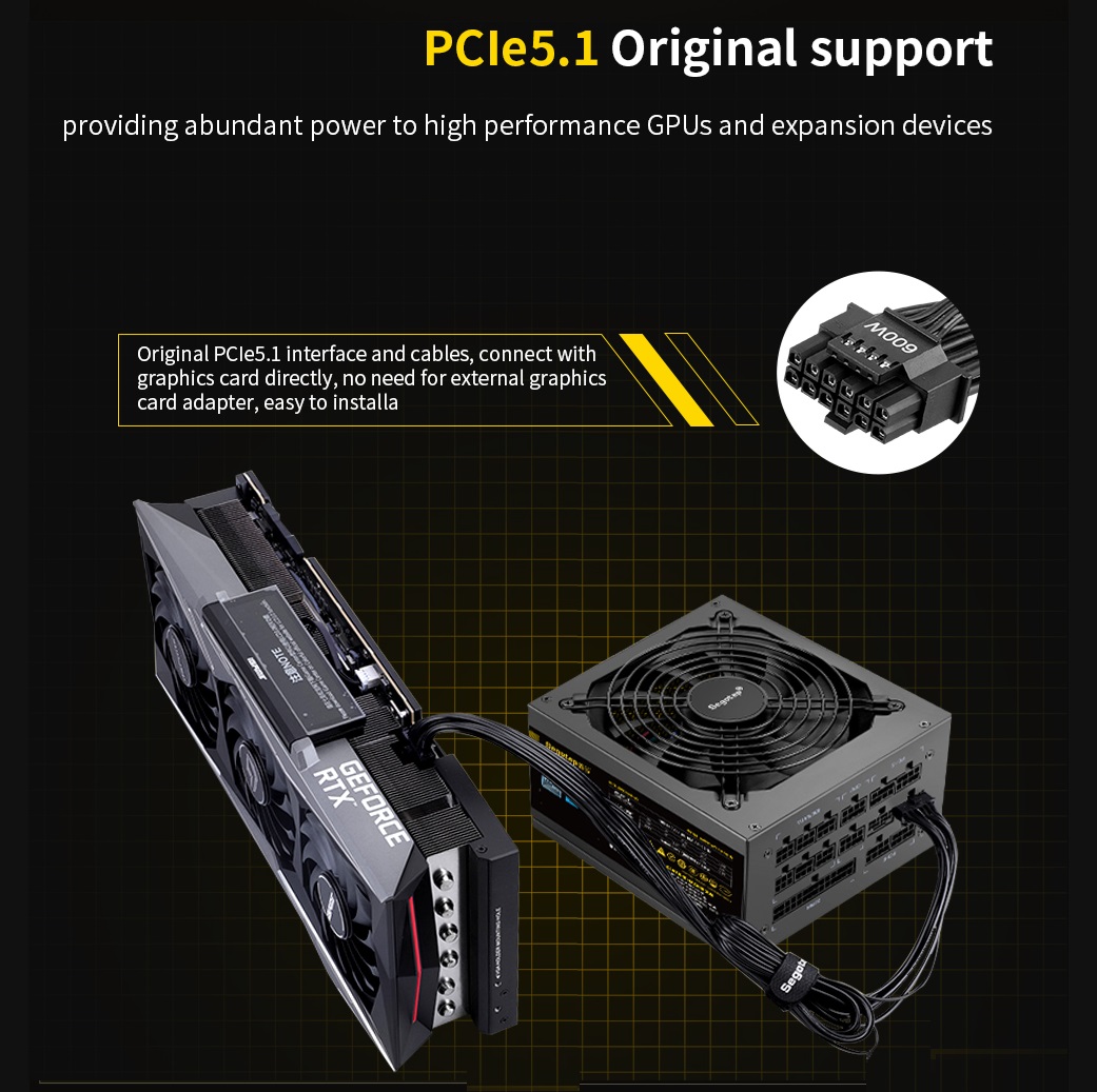 Gaming Power Supply 1250W 80 Plus Gold Full Modular PSU
