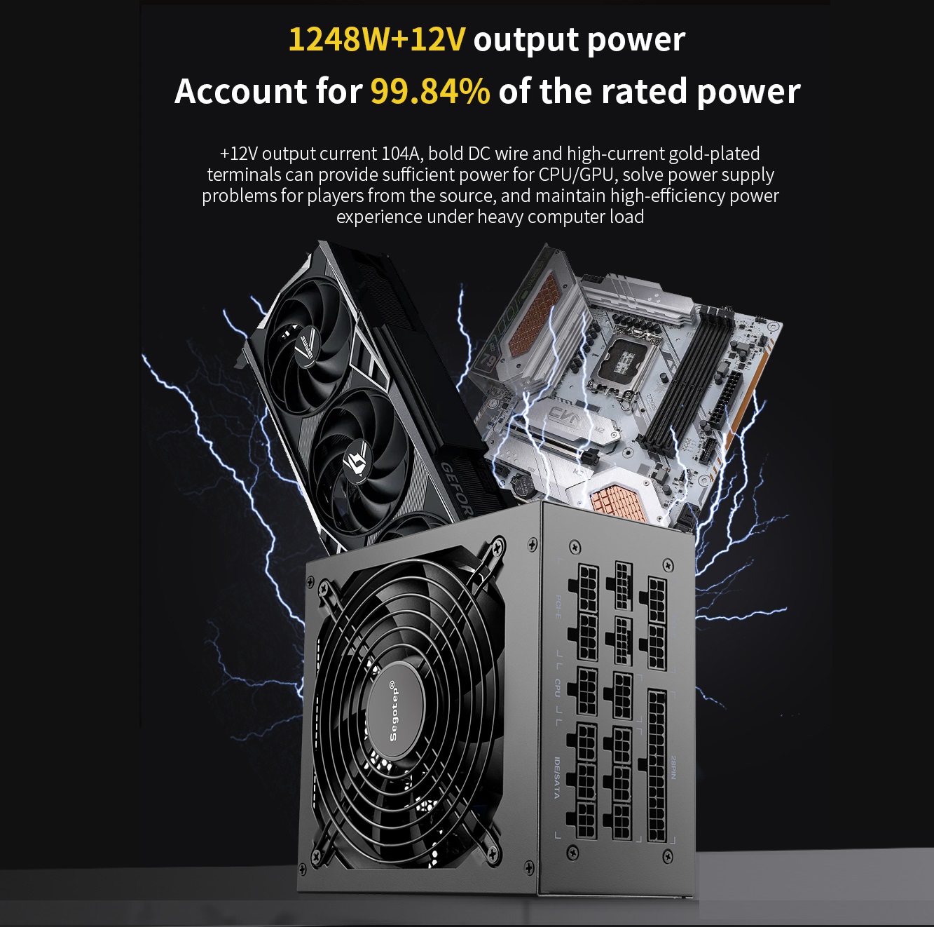 Gaming Power Supply 1250W 80 Plus Gold Full Modular PSU