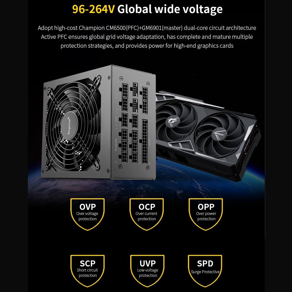 Gaming Power Supply 1250W 80 Plus Gold Full Modular PSU