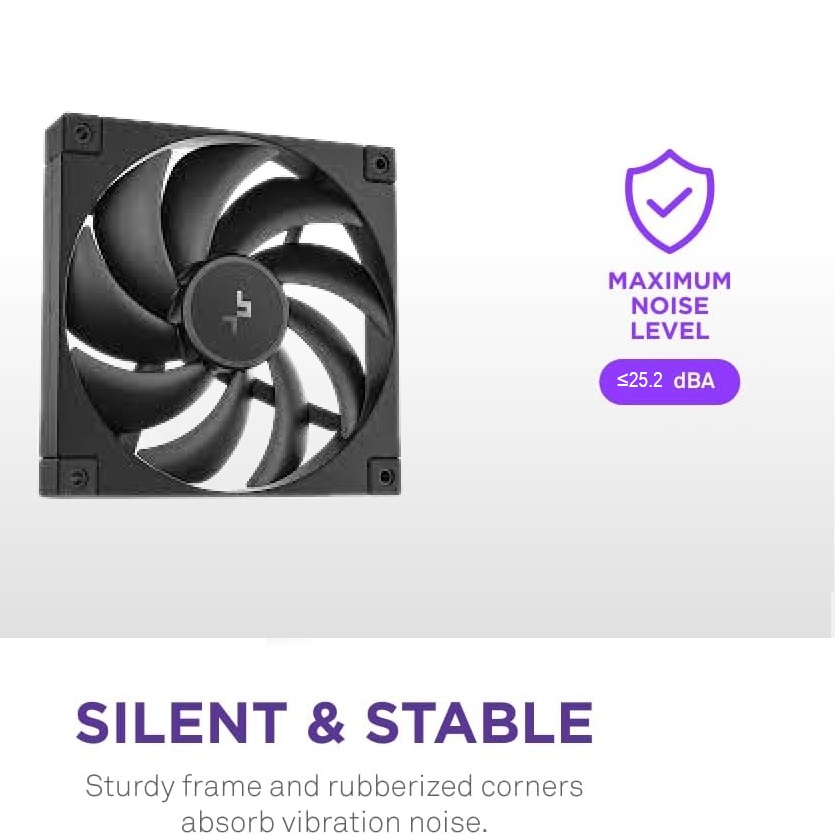 DeepCool 140mm PWM 4-Pin Daisy Chain 3 Fans Black 1650 RPM