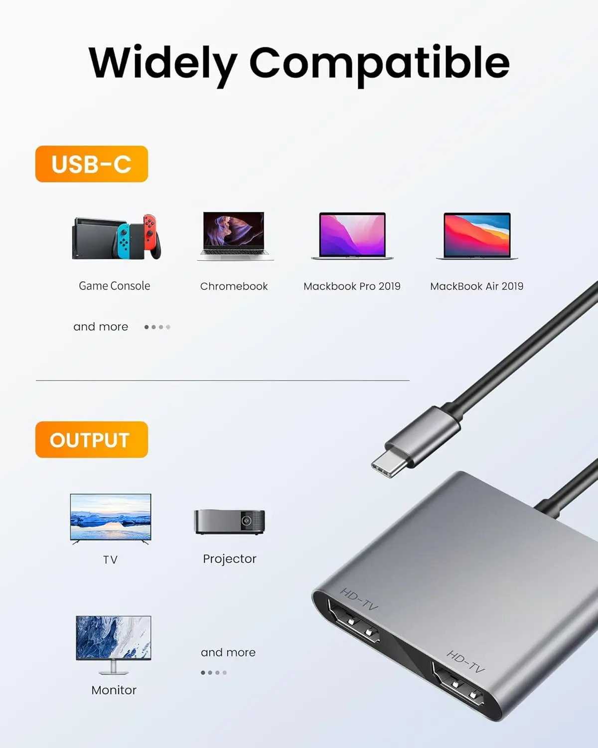 USB C to Dual HDMI Adapter, 4K@60HZ for Single Port, Type C to HDMI ...