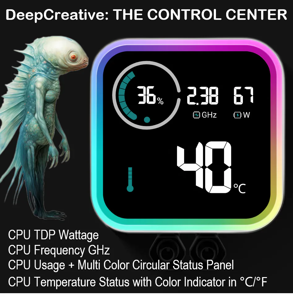 DeepCool LQ360 WH 360mm AIO CPU Liquid Cooler , Segment LCD 360 ...